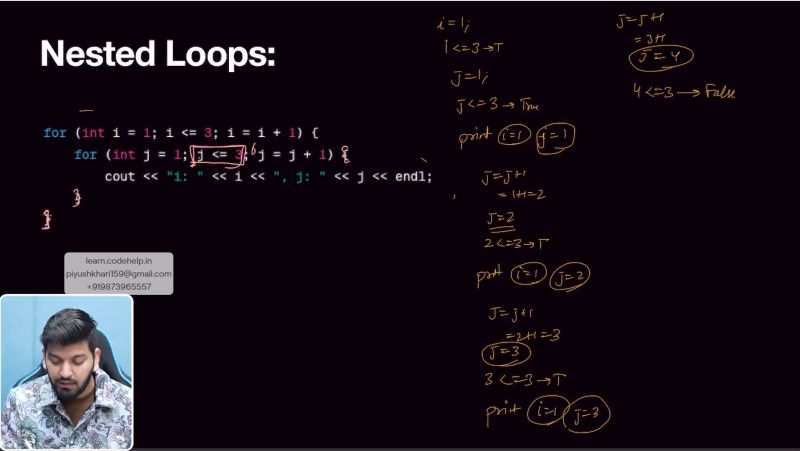 Piyush Khari on LinkedIn: #100daysofcode #dsa #cpp #switchcase # ... Piyush Khari on LinkedIn: #100daysofcode #dsa #cpp #switchcase # ...
