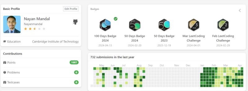 Nayan Mandal on LinkedIn: #365daychallenge #leetcode #problems # ... Nayan Mandal on LinkedIn: #365daychallenge #leetcode #problems # ...