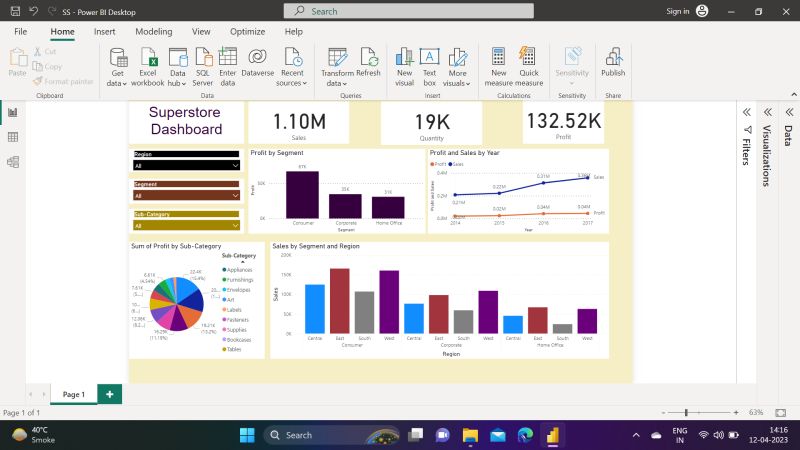 Amit Bhojak on LinkedIn: #dataanalytics #datavisualization #powerbidesktop Amit Bhojak on LinkedIn: #dataanalytics #datavisualization #powerbidesktop