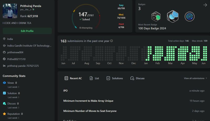 Prithviraj Panda on LinkedIn: #leetcode #codenewbie #dsa #cpp # ... Prithviraj Panda on LinkedIn: #leetcode #codenewbie #dsa #cpp # ...