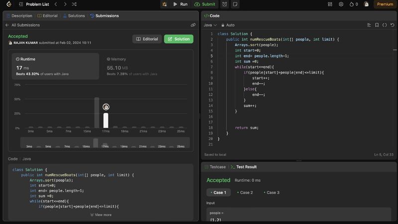 Rajan Kumar on LinkedIn: #100daysofcode #codingchallenge #leetcode # ... Rajan Kumar on LinkedIn: #100daysofcode #codingchallenge #leetcode # ...
