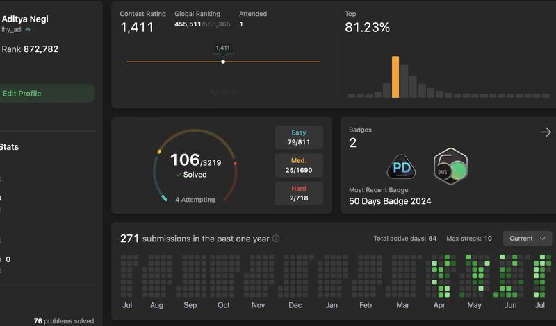 Aditya Shaurya Singh Negi on LinkedIn: #leetcode #coding # ... Aditya Shaurya Singh Negi on LinkedIn: #leetcode #coding # ...