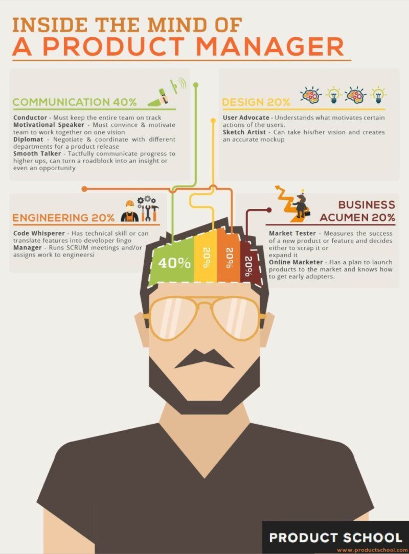Mohamed Tarek posted on LinkedIn Mohamed Tarek posted on LinkedIn