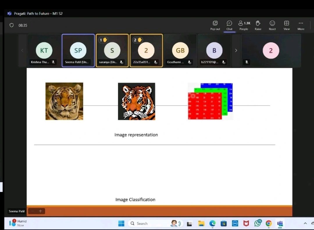Pranathi Tatavarthi on LinkedIn: #deeplearning Pranathi Tatavarthi on LinkedIn: #deeplearning