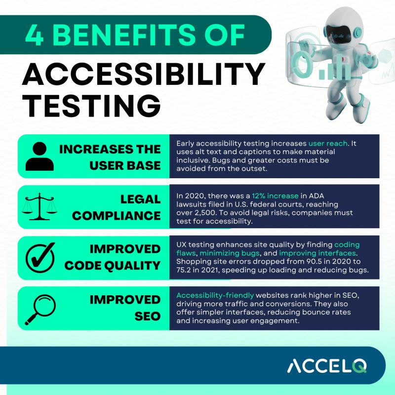 ACCELQ on LinkedIn: #accelq #accessibilitytesting #softwarequality ACCELQ on LinkedIn: #accelq #accessibilitytesting #softwarequality