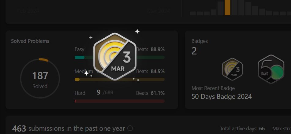 Kush Likhdhari on LinkedIn: #leetcode #codingjourney #marchbadge Kush Likhdhari on LinkedIn: #leetcode #codingjourney #marchbadge