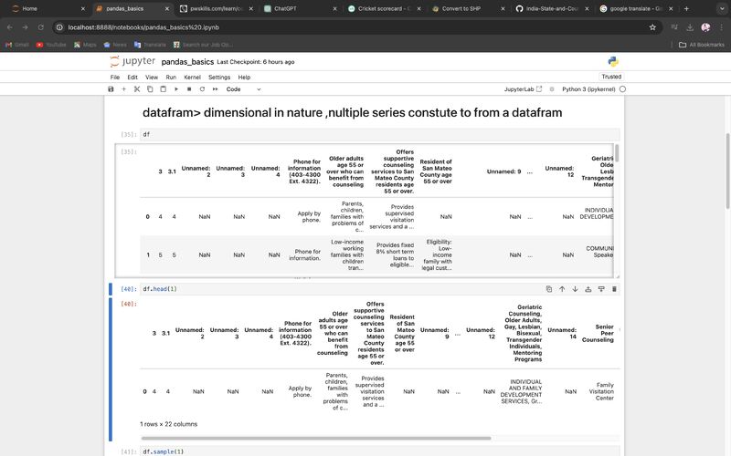 Mohammad Shahanshah on LinkedIn: #datascience #dataanalytics #python # ... Mohammad Shahanshah on LinkedIn: #datascience #dataanalytics #python # ...