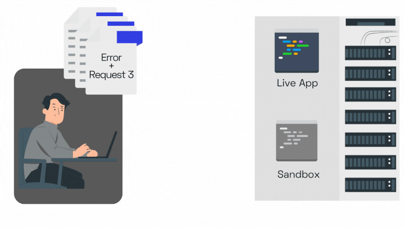 errsole on LinkedIn: #debugging #errsole #nodejs #softwaredevelopers # ... errsole on LinkedIn: #debugging #errsole #nodejs #softwaredevelopers # ...