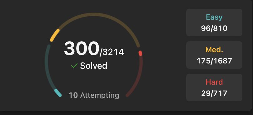 Dev Sharma on LinkedIn: #leetcode #codingchallenge #problemsolving # ... Dev Sharma on LinkedIn: #leetcode #codingchallenge #problemsolving # ...