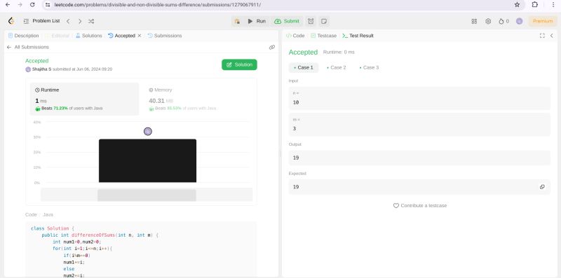 Shajitha S on LinkedIn: #leetcode #leetcodechallenge #problemsolving Shajitha S on LinkedIn: #leetcode #leetcodechallenge #problemsolving