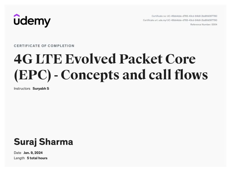 suraj sharma posted on LinkedIn suraj sharma posted on LinkedIn