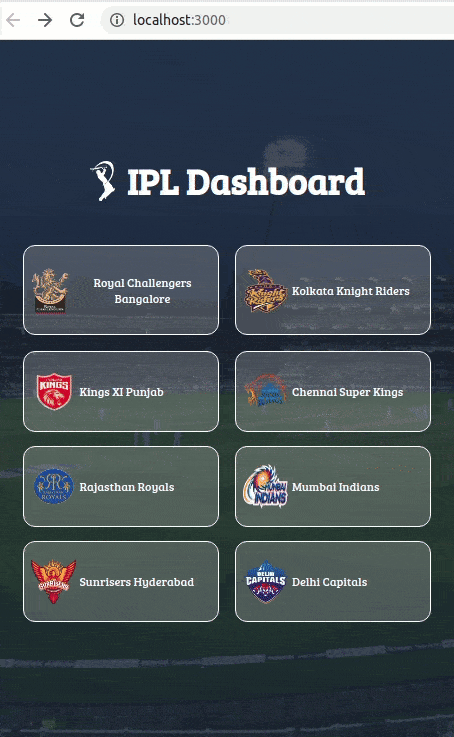 Sudheer Goddu on LinkedIn: #html #javascript #css #bootstrap # ... Sudheer Goddu on LinkedIn: #html #javascript #css #bootstrap # ...