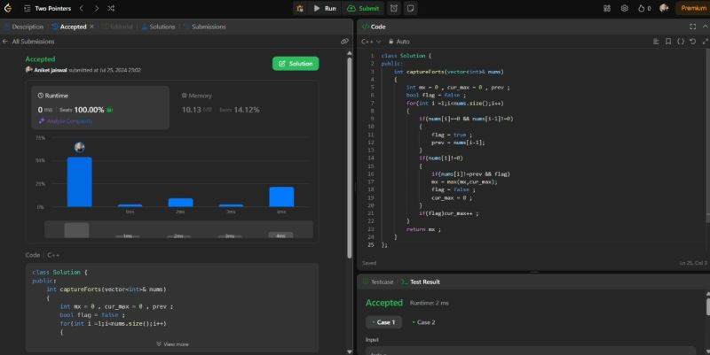 Aniket Jaiswal on LinkedIn: #dsa #algorithms #codingchallenge ... Aniket Jaiswal on LinkedIn: #dsa #algorithms #codingchallenge ...