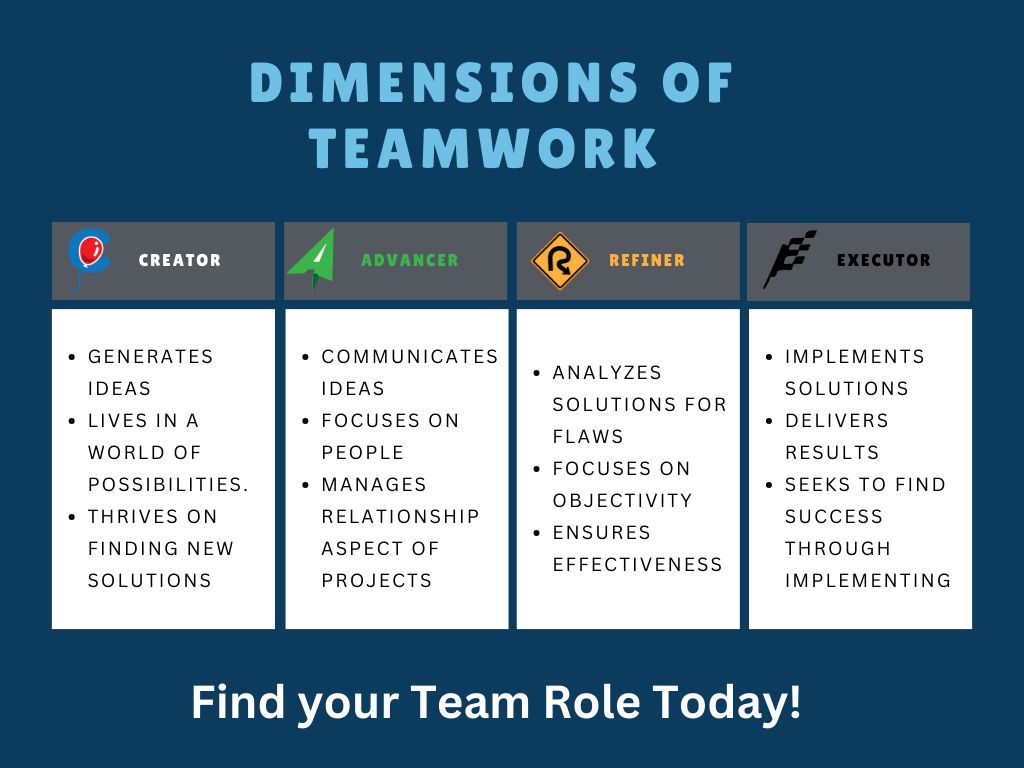 Adam Stamm on LinkedIn: Hello, network! Our team is working on re ... Adam Stamm on LinkedIn: Hello, network! Our team is working on re ...
