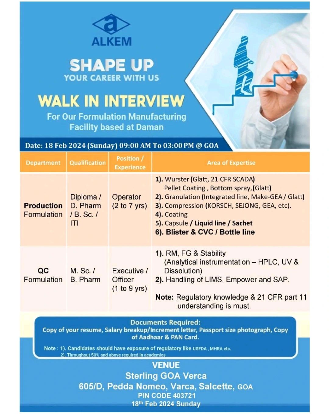Chandru C on LinkedIn: Alkem Chandru C on LinkedIn: Alkem