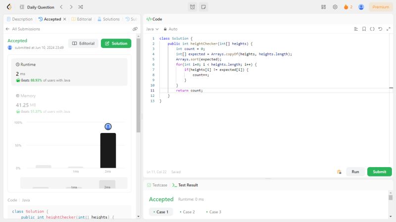 Mohammed Razik M on LinkedIn: #leetcode #arrays #programming Mohammed Razik M on LinkedIn: #leetcode #arrays #programming