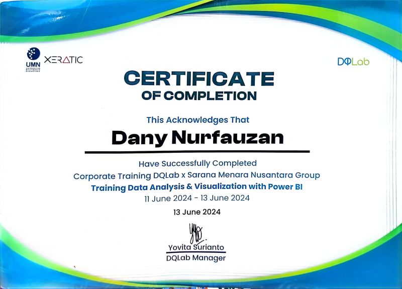 Dany Nurfauzan on LinkedIn: Training Data Analysis & Vizualization with ... Dany Nurfauzan on LinkedIn: Training Data Analysis & Vizualization with ...