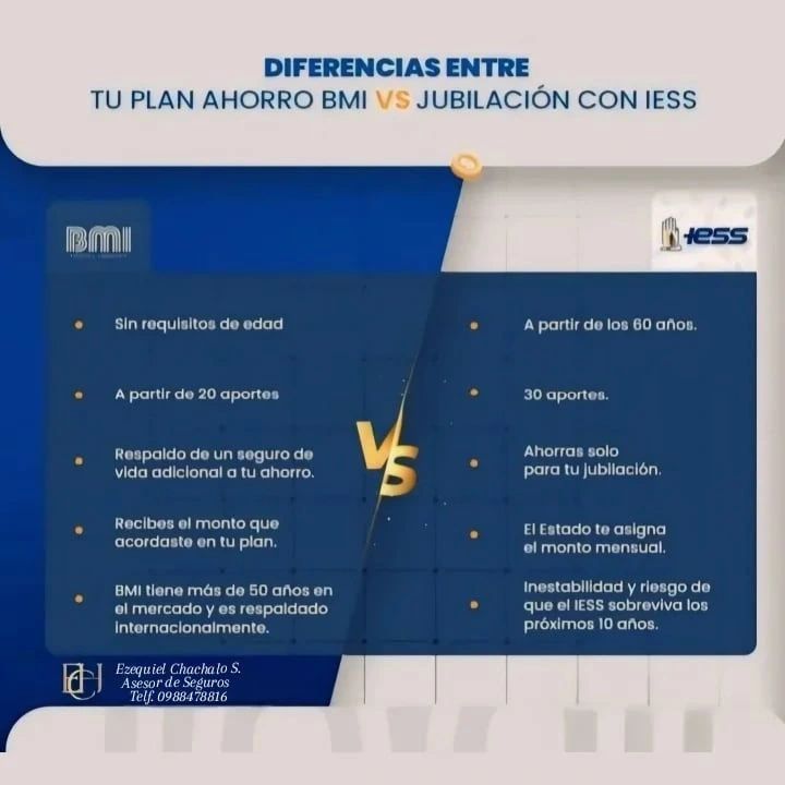 Ezequiel Chachalo Sandoval posted on LinkedIn Ezequiel Chachalo Sandoval posted on LinkedIn