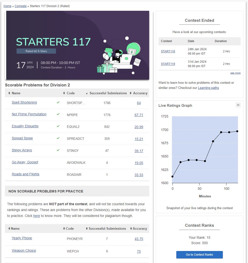 Ujjwal Kumar Agrawal on LinkedIn: #codechef #consistency # ... Ujjwal Kumar Agrawal on LinkedIn: #codechef #consistency # ...