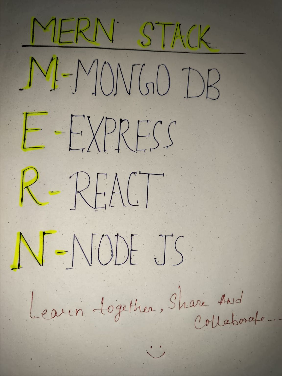 Rishu Mishra on LinkedIn: #mernstack #webdevelopment #learningjourney # ... Rishu Mishra on LinkedIn: #mernstack #webdevelopment #learningjourney # ...