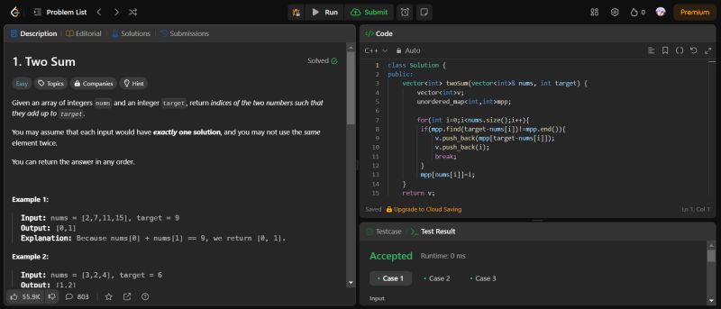 ABHISHEK KUMAR on LinkedIn: #100daysofcodechallenge #leetcode #leetcode ... ABHISHEK KUMAR on LinkedIn: #100daysofcodechallenge #leetcode #leetcode ...