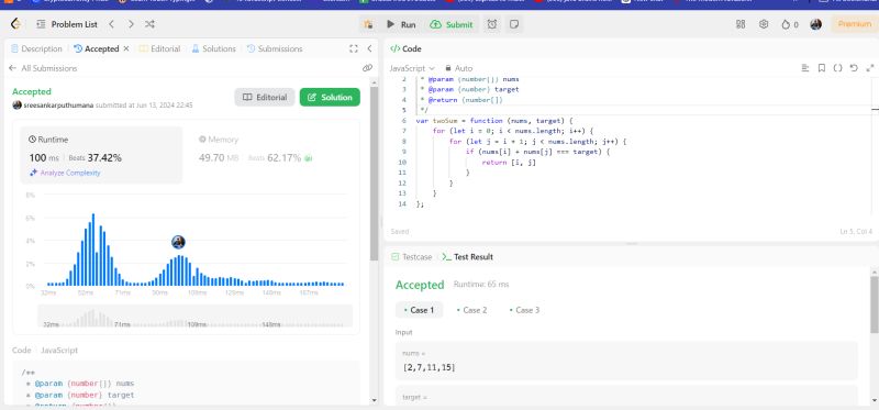 SreeSankar P on LinkedIn: #100daysleetcodechallenge #coding #javascript ... SreeSankar P on LinkedIn: #100daysleetcodechallenge #coding #javascript ...