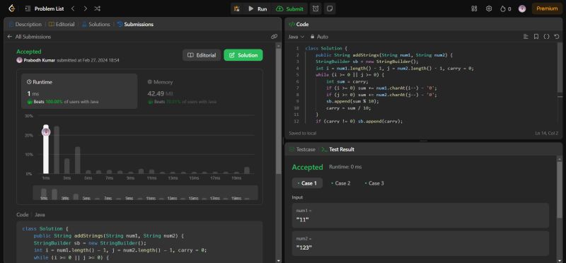 Prabodh Kumar on LinkedIn: #100daysofcode #leetcode #dsa #java ... Prabodh Kumar on LinkedIn: #100daysofcode #leetcode #dsa #java ...