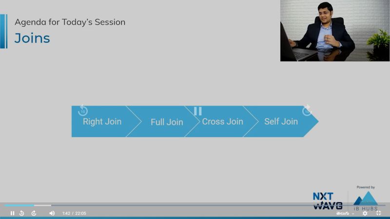 GOPICHAND THAMMI SETTY on LinkedIn: #sql #database #learning GOPICHAND THAMMI SETTY on LinkedIn: #sql #database #learning