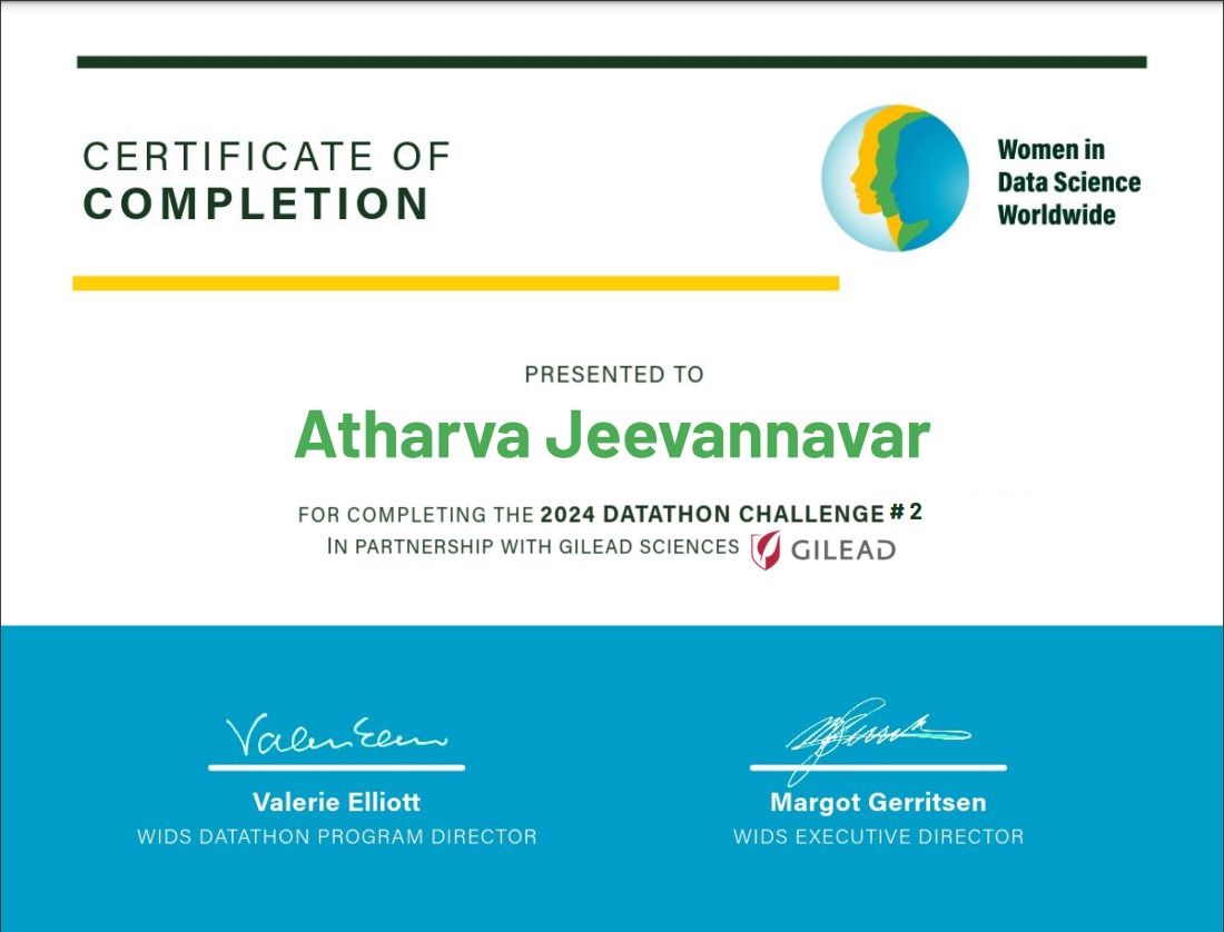 Atharva Jeevannavar on LinkedIn: #widsdatathon #datascience # ... Atharva Jeevannavar on LinkedIn: #widsdatathon #datascience # ...