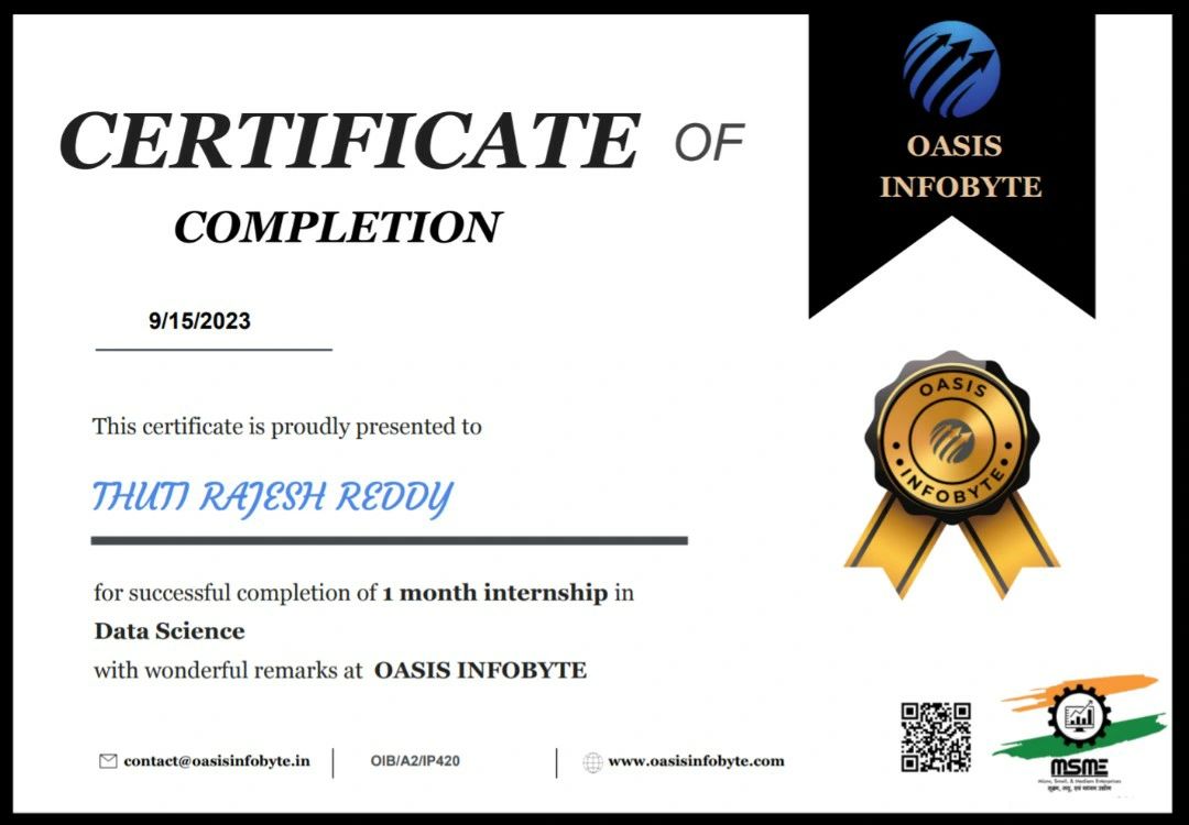 RAJESH REDDY THUTI on LinkedIn: #oasisinfobyte #datascience # ... RAJESH REDDY THUTI on LinkedIn: #oasisinfobyte #datascience # ...