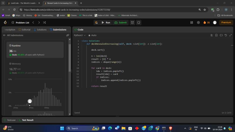 Umesh Gupta on LinkedIn: #100daysofcode #leetcode #codingjourney Umesh Gupta on LinkedIn: #100daysofcode #leetcode #codingjourney