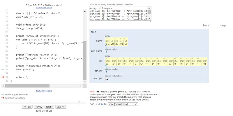 Vivek Singh Thakur on LinkedIn: #programming #cprogramming #pointers # ... Vivek Singh Thakur on LinkedIn: #programming #cprogramming #pointers # ...