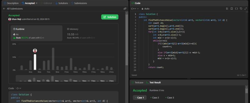 Utsav Maji on LinkedIn: #leetcode #codingjourney #dailycoding #dsa #cpp ... Utsav Maji on LinkedIn: #leetcode #codingjourney #dailycoding #dsa #cpp ...