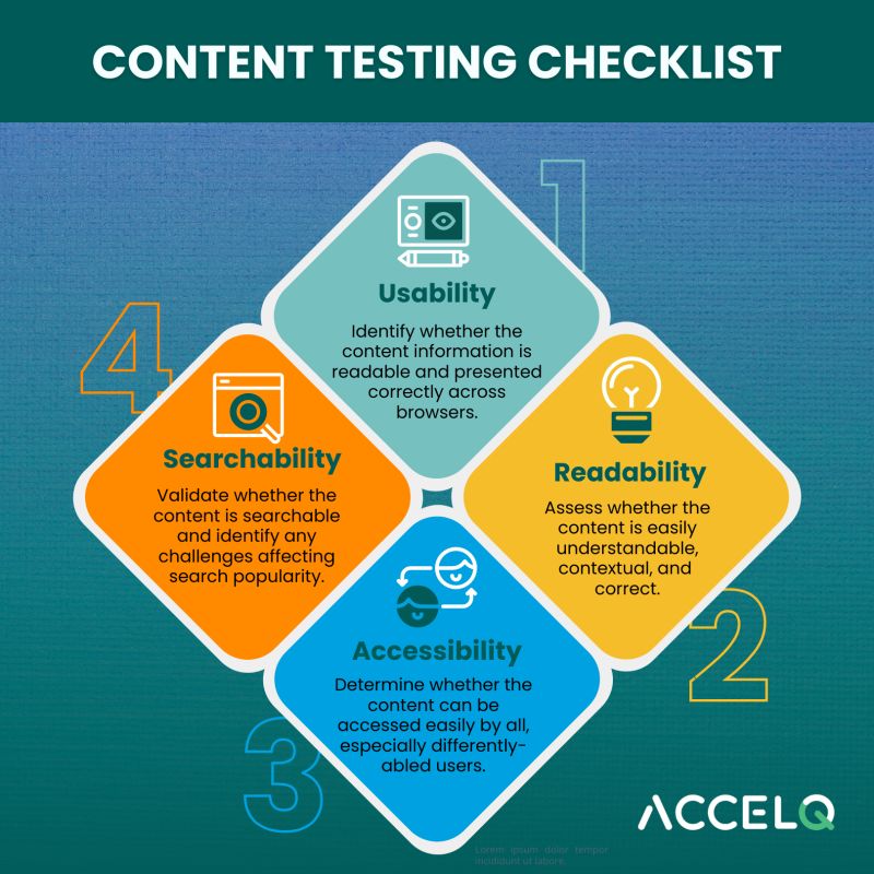 ACCELQ on LinkedIn: #accelq #contenttesting #accessiblecontent # ... ACCELQ on LinkedIn: #accelq #contenttesting #accessiblecontent # ...
