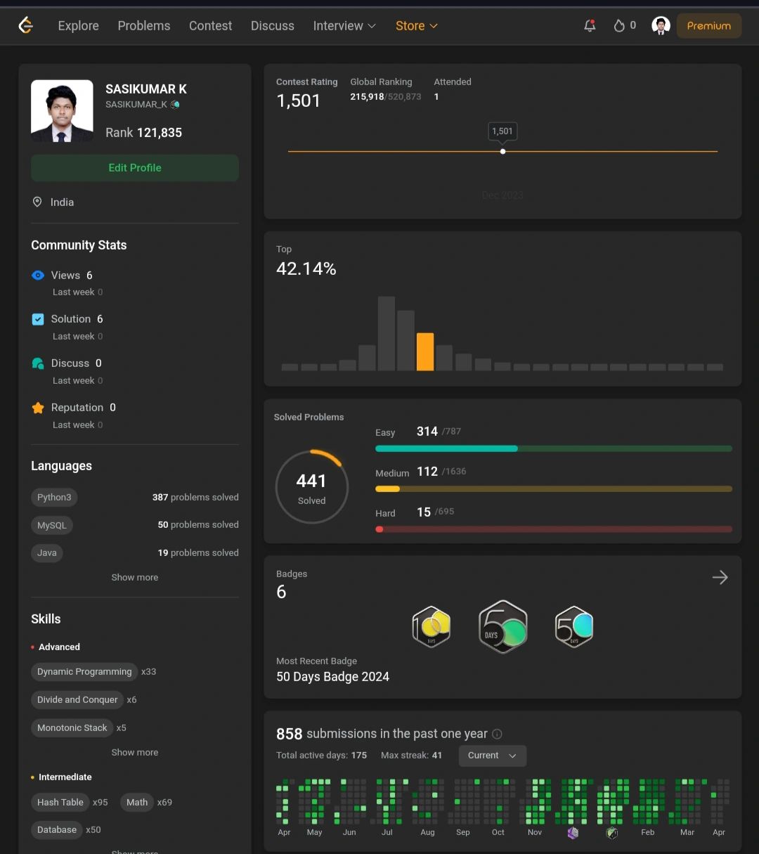 SASIKUMAR K on LinkedIn: My recent LeetCode profile shows that I haven ... SASIKUMAR K on LinkedIn: My recent LeetCode profile shows that I haven ...