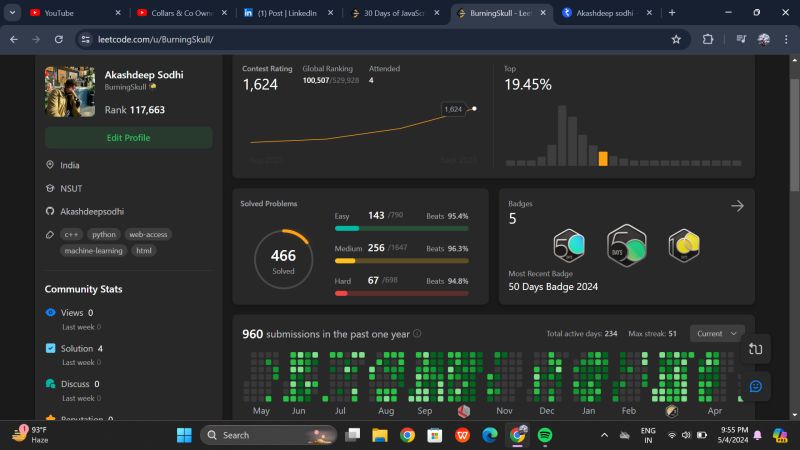 Akashdeep Sodhi on LinkedIn: #datastructures #algorithms #techcommunity ... Akashdeep Sodhi on LinkedIn: #datastructures #algorithms #techcommunity ...