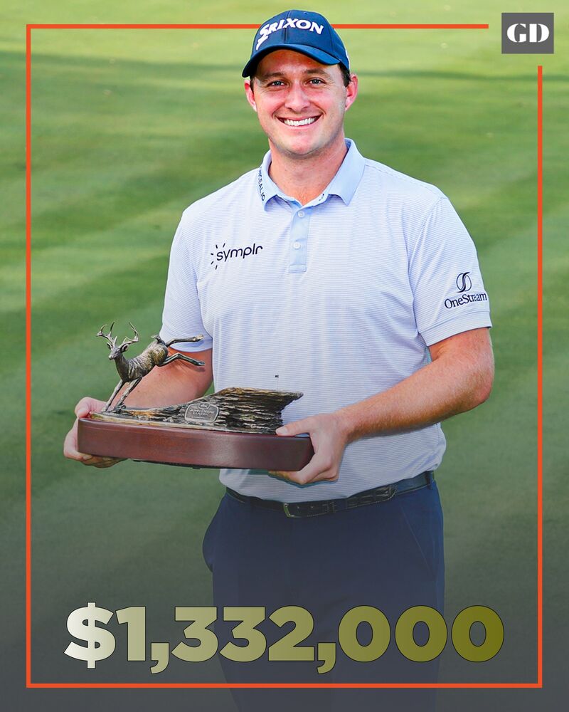 Tipesh Tank on LinkedIn: Sepp Straka secures his second PGA Tour ... Tipesh Tank on LinkedIn: Sepp Straka secures his second PGA Tour ...