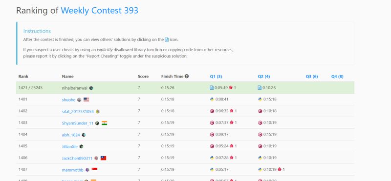 Nihal Baranwal on LinkedIn: Ranked 1421 in Leetcode Weekly Contest 393 ... Nihal Baranwal on LinkedIn: Ranked 1421 in Leetcode Weekly Contest 393 ...