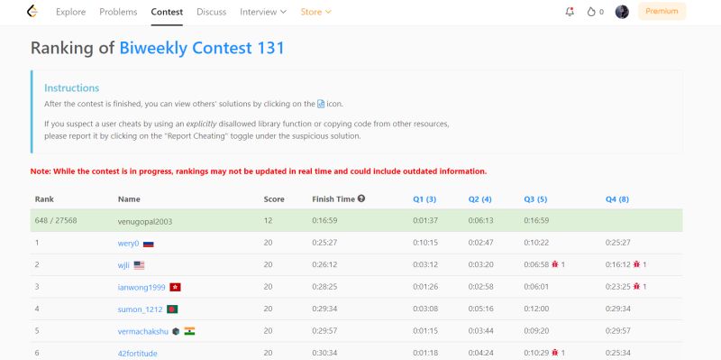 Neyigapula Venu Gopal on LinkedIn: #leetcode #biweeklycontest Neyigapula Venu Gopal on LinkedIn: #leetcode #biweeklycontest