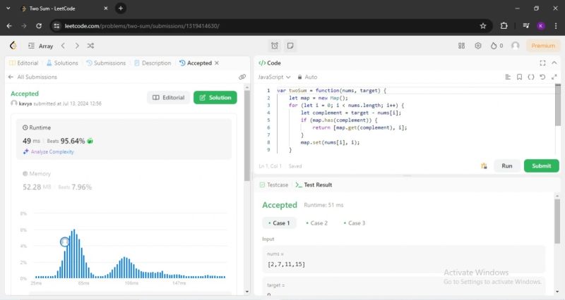 kavya v on LinkedIn: #javascript #leetcode #codingchallenge # ... kavya v on LinkedIn: #javascript #leetcode #codingchallenge # ...