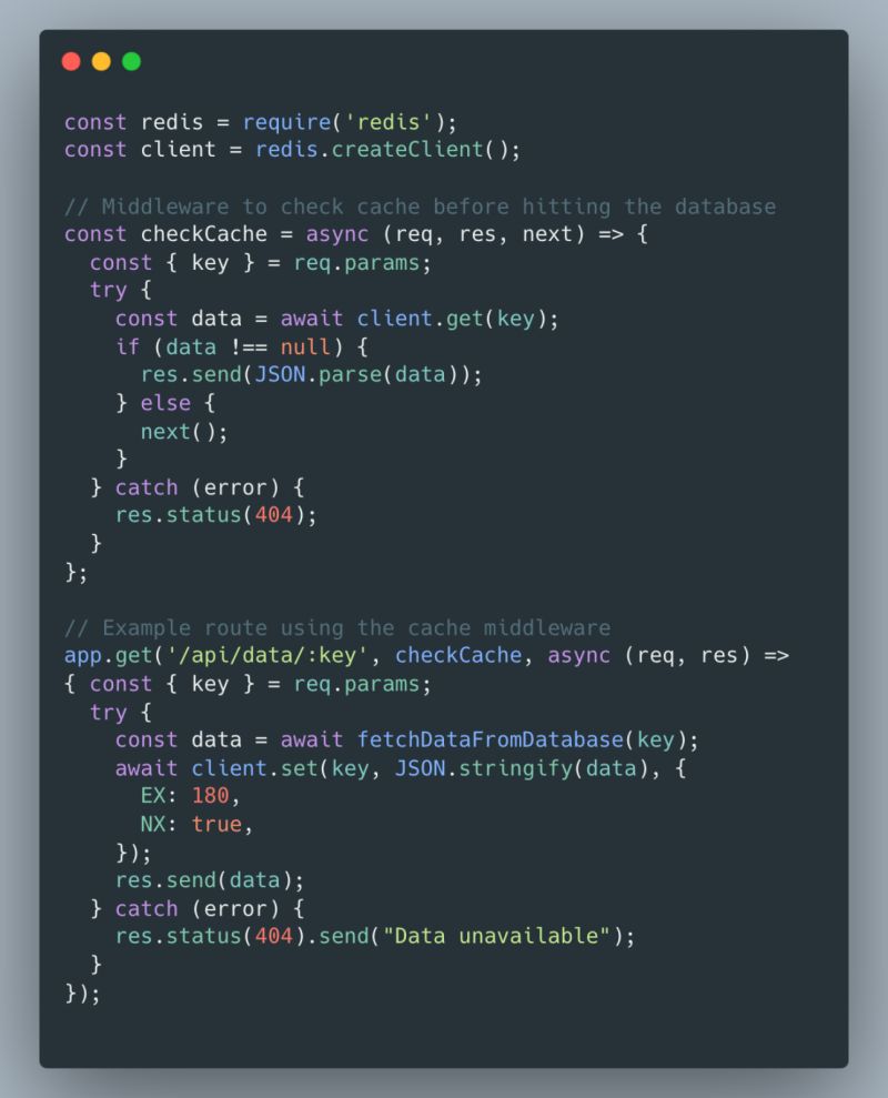 Hrishabh Jain on LinkedIn: #nodejs #redis #caching #techtalks Hrishabh Jain on LinkedIn: #nodejs #redis #caching #techtalks