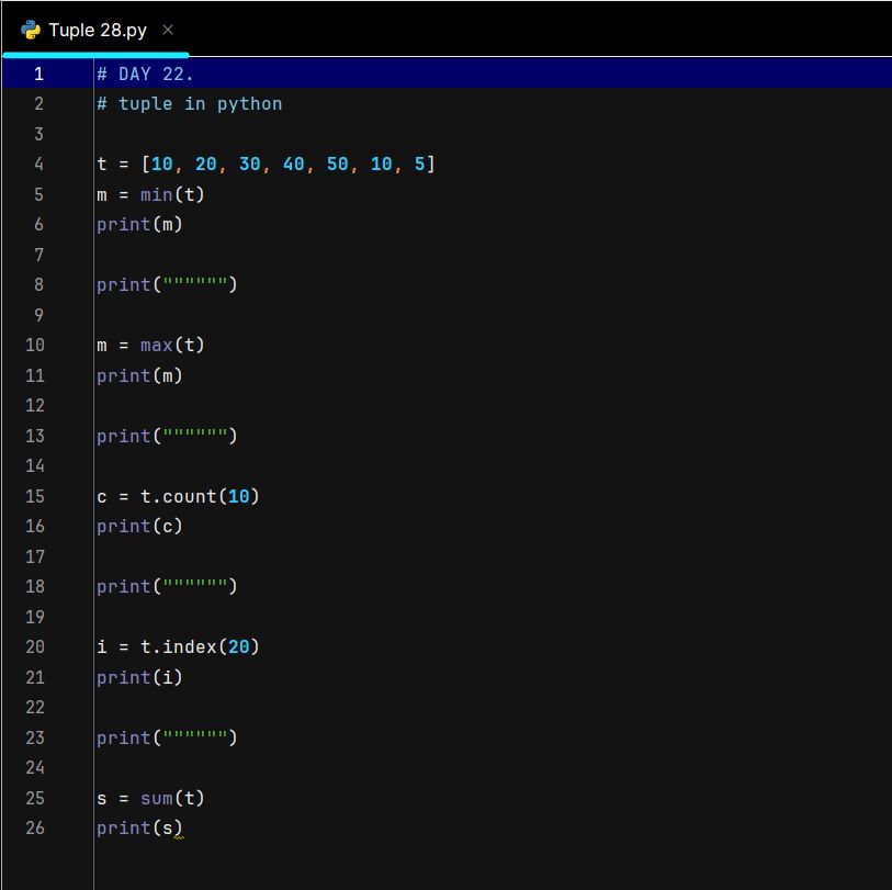 Kamlakar Tiwari on LinkedIn: #python #codingodyssey #100daysofcode # ... Kamlakar Tiwari on LinkedIn: #python #codingodyssey #100daysofcode # ...