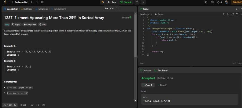 SreeSankar P on LinkedIn: #coding #javascript #leetcode #programming ... SreeSankar P on LinkedIn: #coding #javascript #leetcode #programming ...