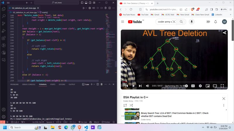 Mohit Agrawal on LinkedIn: #dsa #learningjourney #avltree #techcommunity Mohit Agrawal on LinkedIn: #dsa #learningjourney #avltree #techcommunity