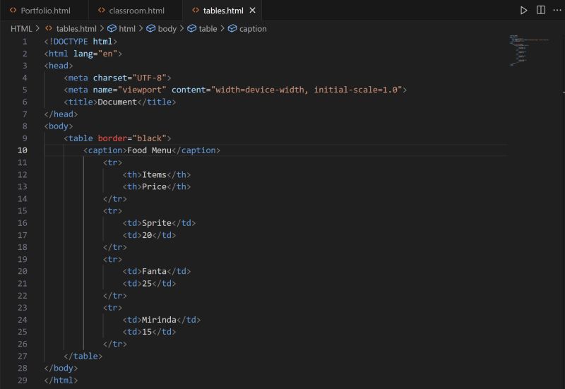 Sharnadeep Dey on LinkedIn: #webdevelopment #html #codingjourney # ... Sharnadeep Dey on LinkedIn: #webdevelopment #html #codingjourney # ...
