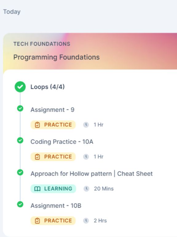 Sandhya Bukkapatnam on LinkedIn: #pythonprogramming #coding #python # ... Sandhya Bukkapatnam on LinkedIn: #pythonprogramming #coding #python # ...