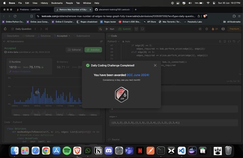 Aritro Saha on LinkedIn: #leetcode #coding #consistency #milestone # ... Aritro Saha on LinkedIn: #leetcode #coding #consistency #milestone # ...