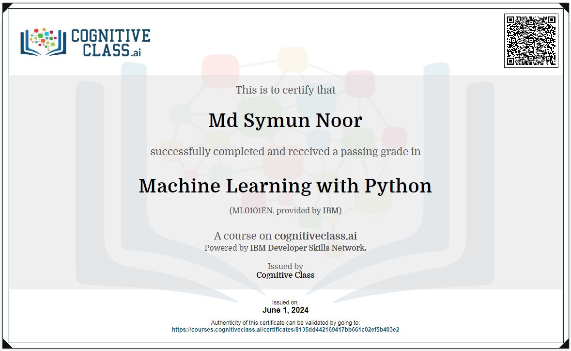 Symun N. on LinkedIn: #ibm #python #pythonprogramming #ai #machinelearning Symun N. on LinkedIn: #ibm #python #pythonprogramming #ai #machinelearning