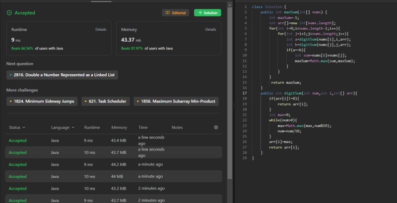 REHAN KHAN on LinkedIn: #365daysofcodechallenge #leetcode2023 #leetcode ... REHAN KHAN on LinkedIn: #365daysofcodechallenge #leetcode2023 #leetcode ...