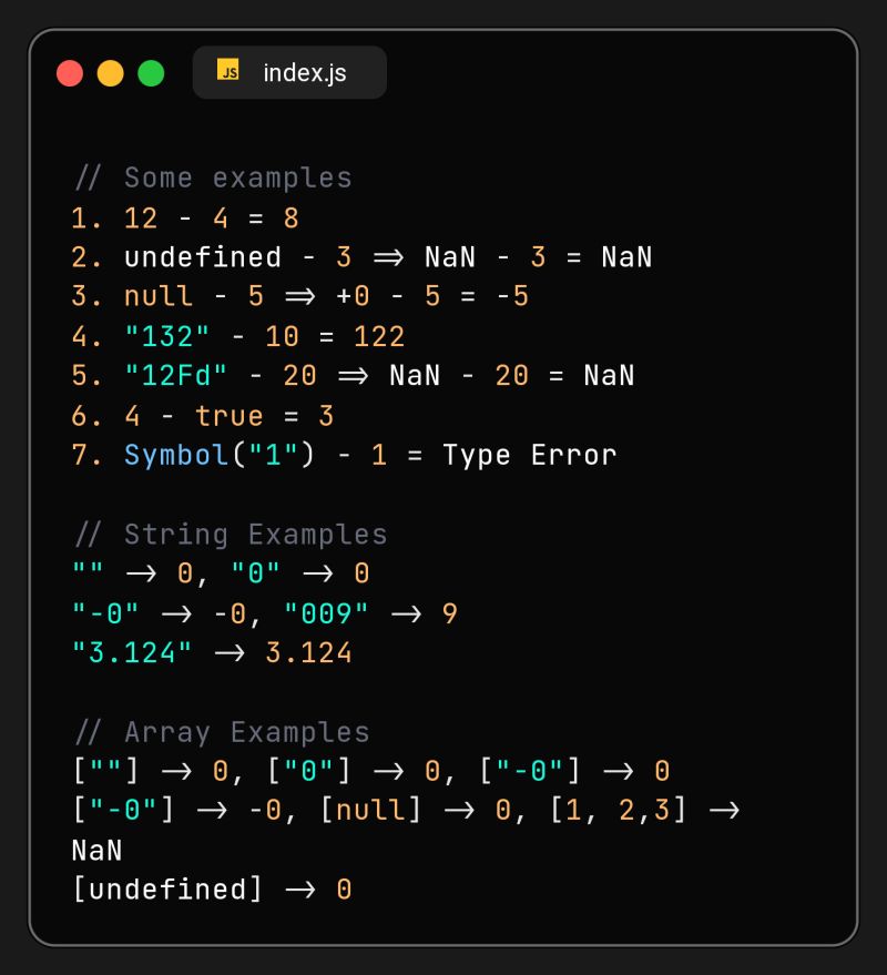 Tapesh Dua on LinkedIn: JavaScript: Coercion π₯π₯π₯ π Ultimate Type ... Tapesh Dua on LinkedIn: JavaScript: Coercion π₯π₯π₯ π Ultimate Type ...
